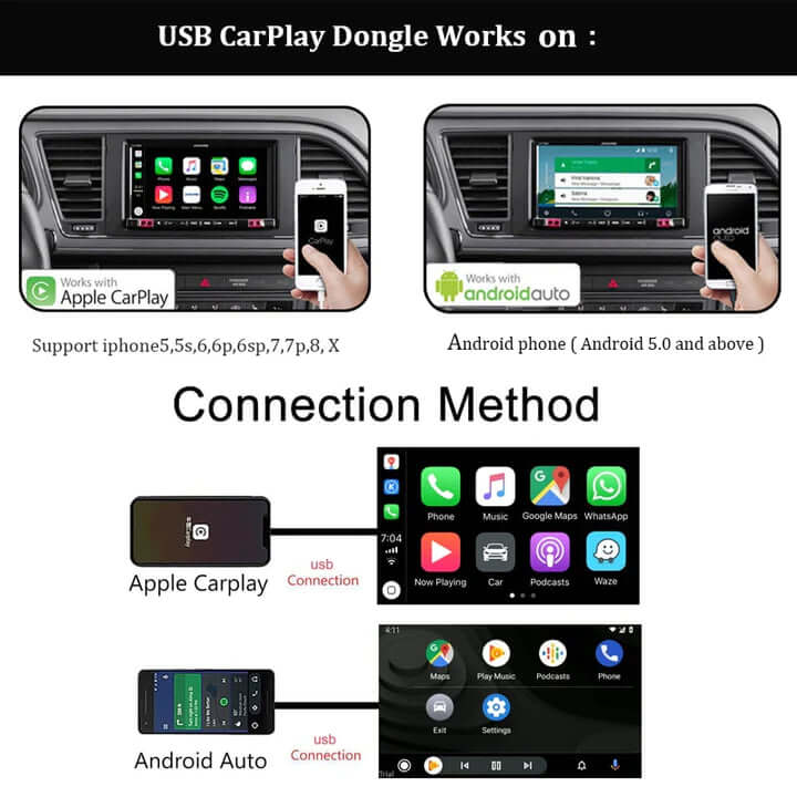 Carplay Compatibility: Does it Only Support USB?