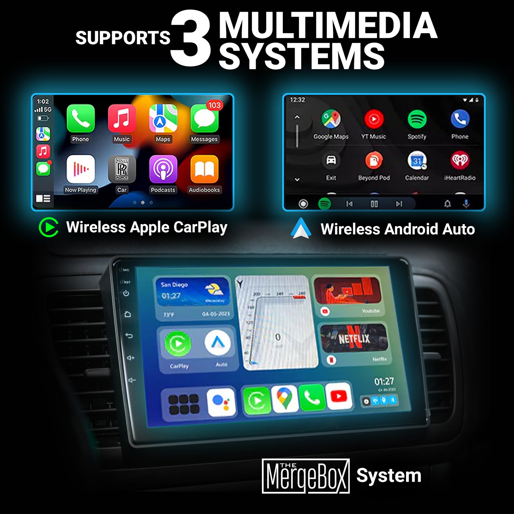 The Merge Box© - A Magic Box | Shop | Merge Screens